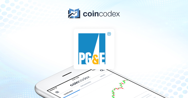PG&E (PCG) Stock Forecast & Price Prediction 2026–2030 | CoinCodex